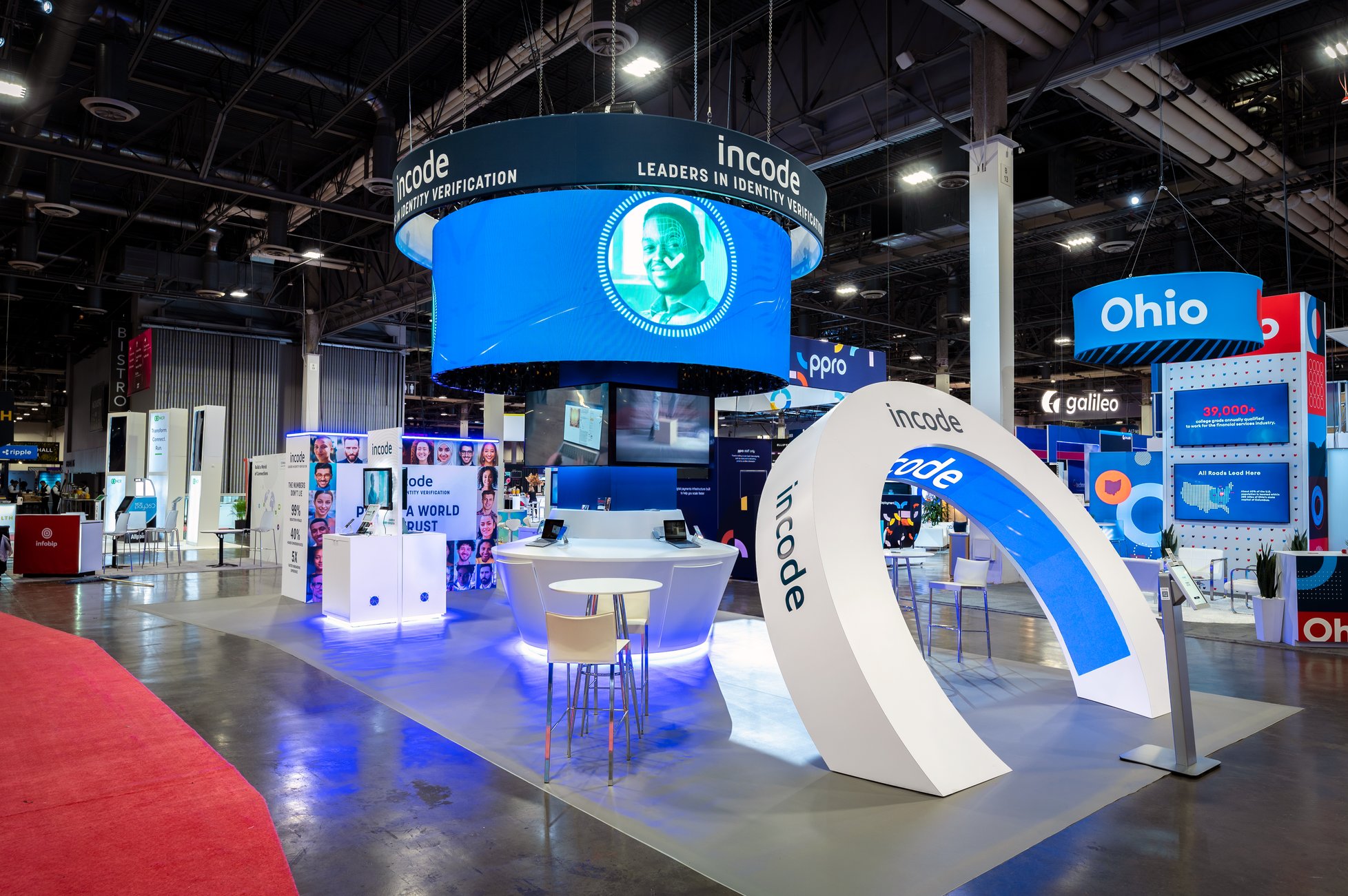 Incode Technologies - Money 20/20