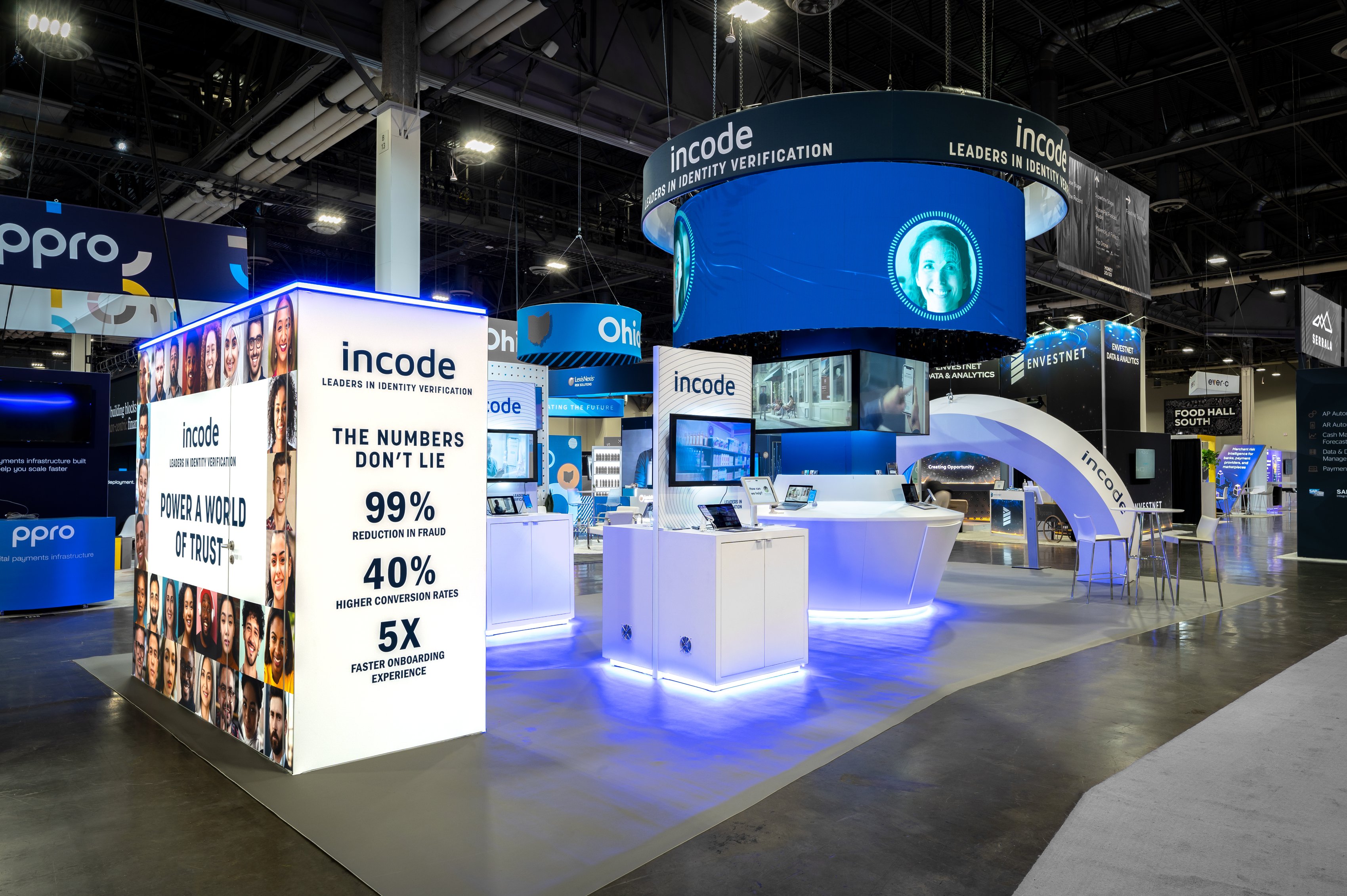 Incode Technologies - Money 20/20